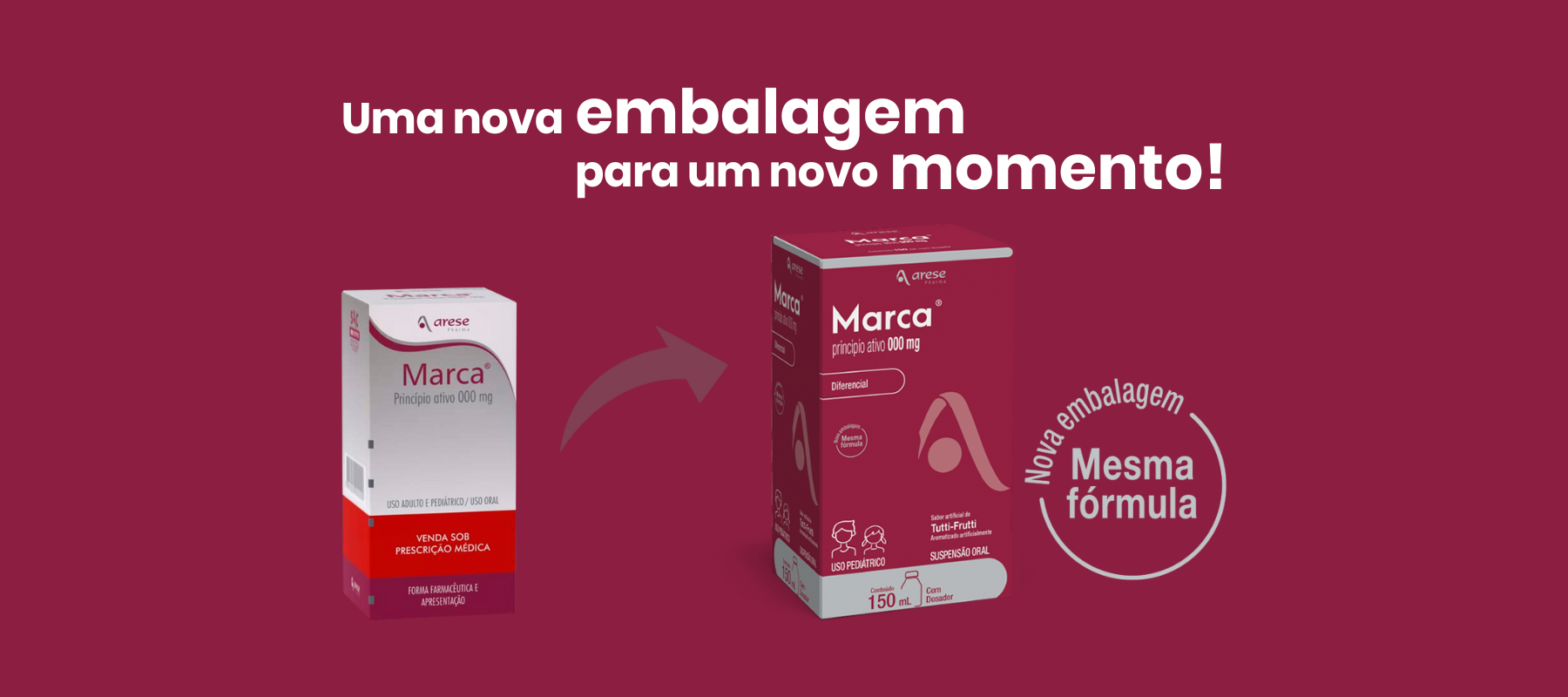 Arese Pharma: Produtos Arese Pharma: Produtos